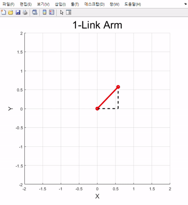 [Robot Arm Simulation] 1. 1-Link Simulation on 3D - R밥 창고